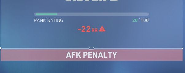 Could I get my RR for AFK penalty back when we are talking about a ...