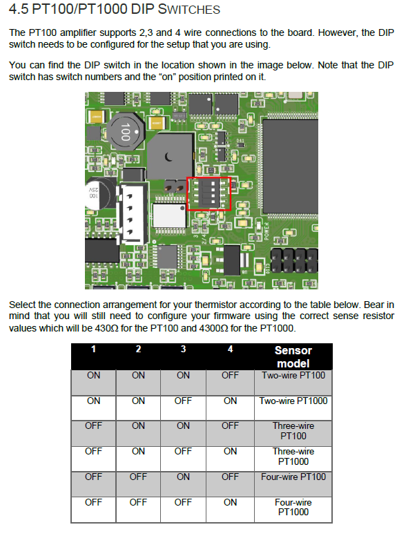 [Solved] All PT1000 sensors showing 13 degrees higher - Rat Rig ...