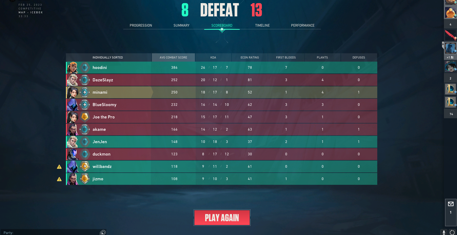 Valorant's afk compensation system is so bugged. - VALORANT