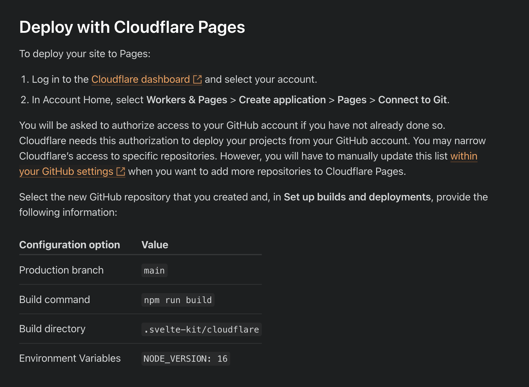 Deploy Sveltekitp App Node Version Cloudflare Developers