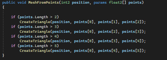 I Need Help To Implement Linear Interpolation Into My Marching Squares Algorithm Unity C