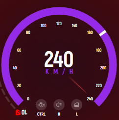 SVG Circle - Kevin Powell - Community