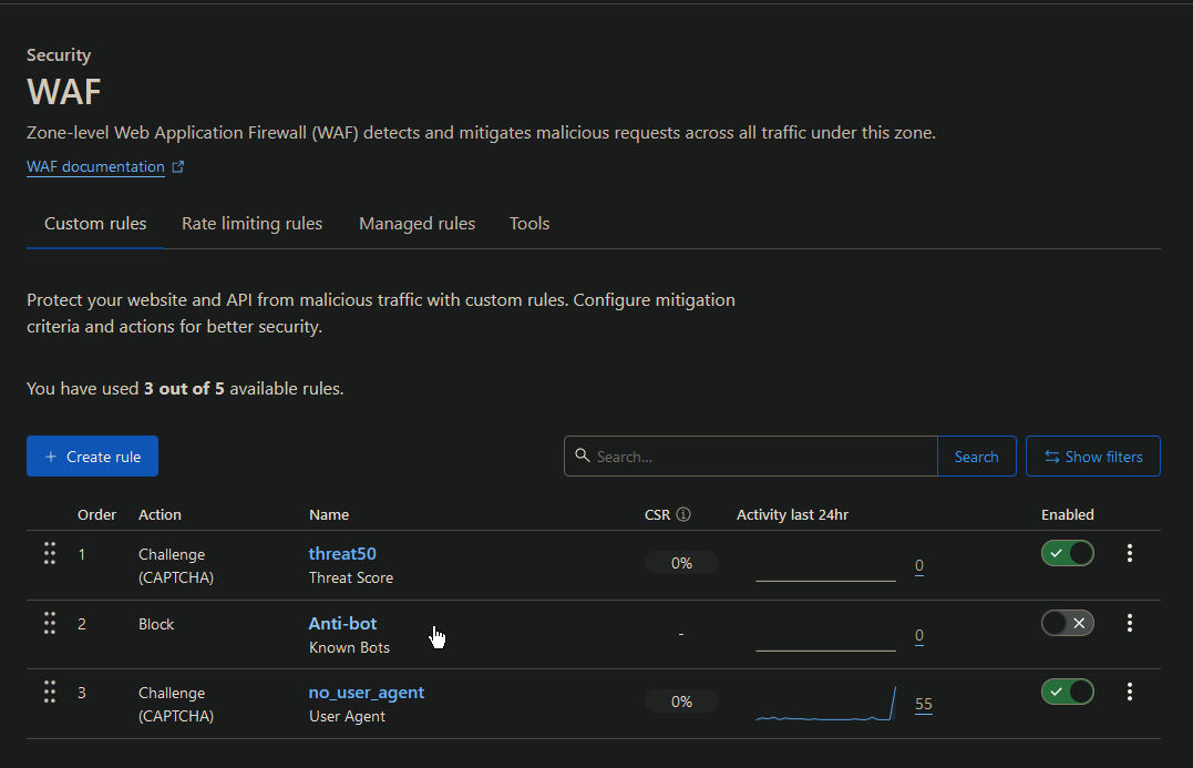 Cloudflare Rate Limiting & Static Resource Delivery - Cloudflare Developers
