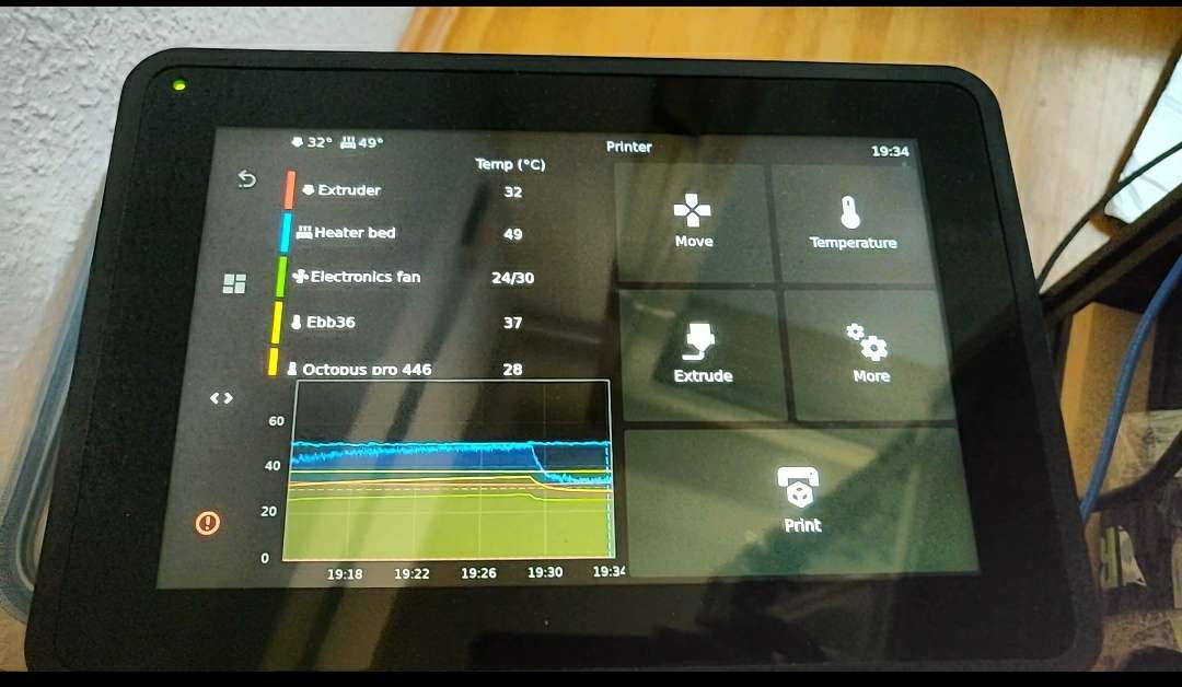 Replacing Klipperscreen with Mainsail Interface on display - Rat Rig ...