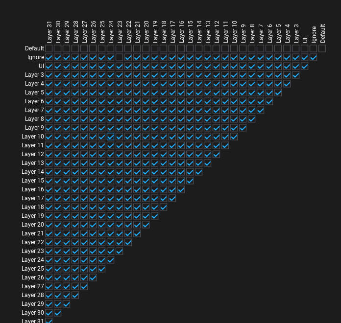 Uint Value Comparison For A 32 Layer System GameDev C Uint Value Comparison For A 32 Layer System GameDev C