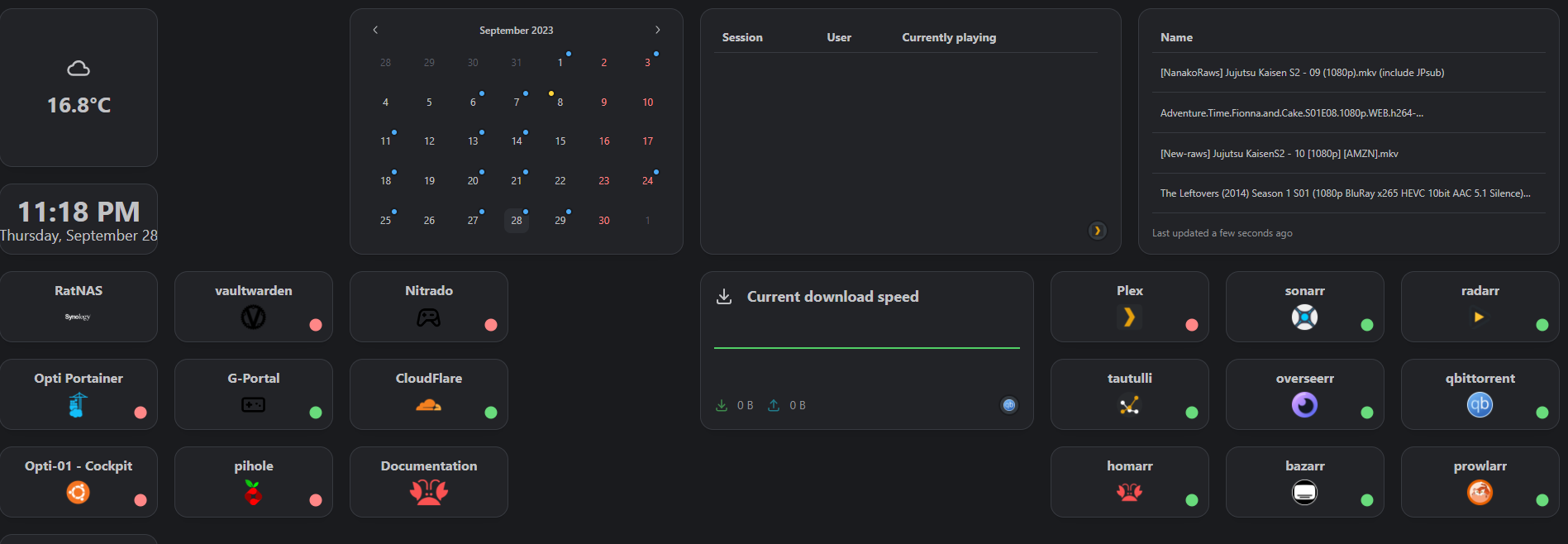 Integrations widgets broken after removing "Welcome to Homarr" Category - Homarr