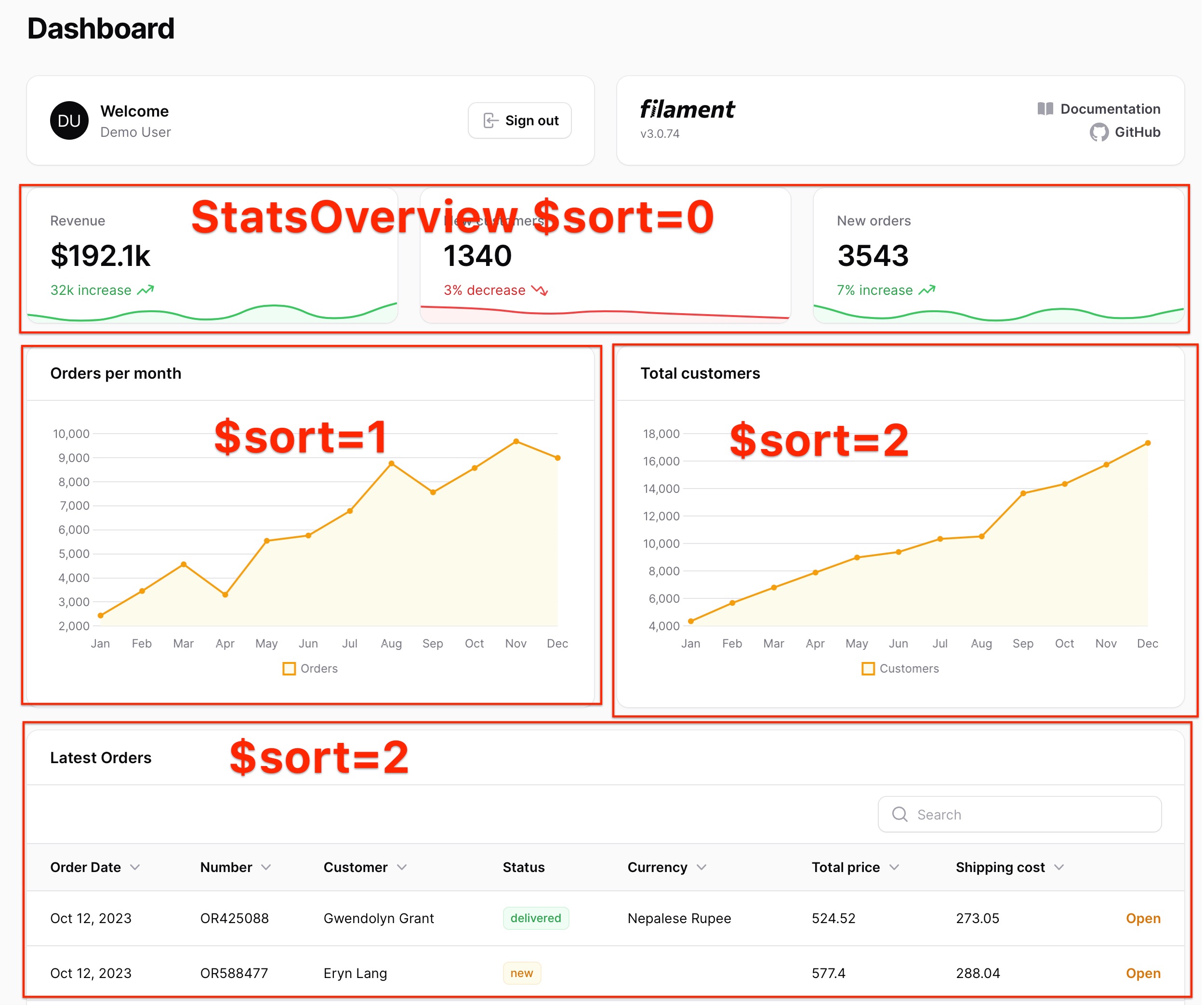 Widget order on a panel - Filament