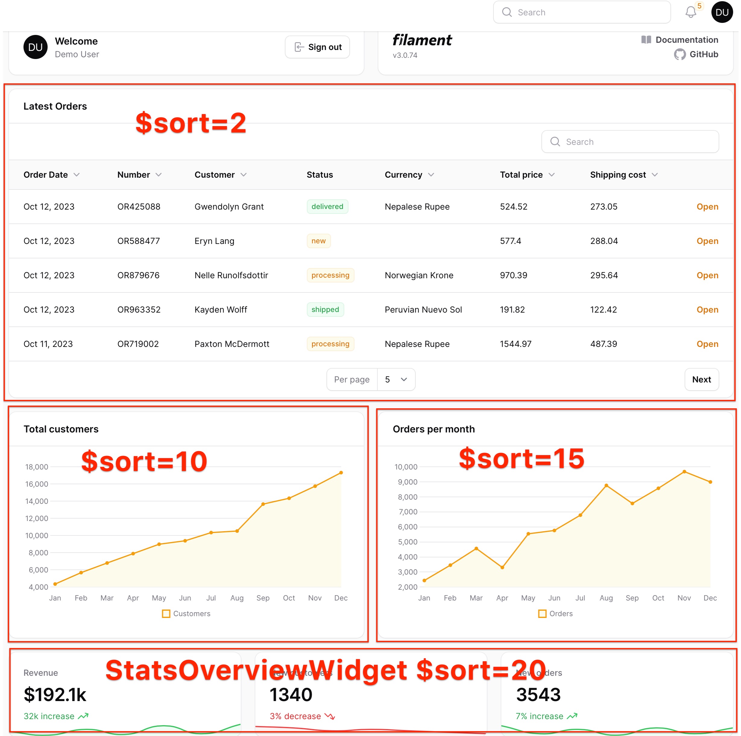 Widget order on a panel - Filament