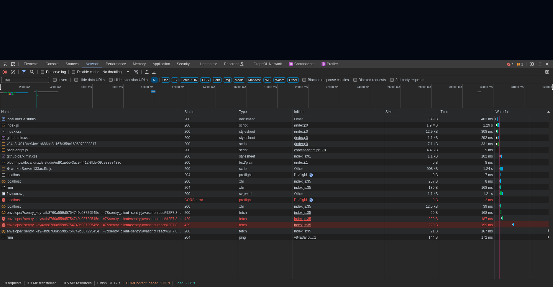 drizzle studio blank screen - Drizzle Team