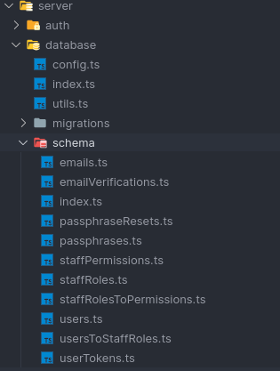 Push with schema in separate files - Drizzle Team