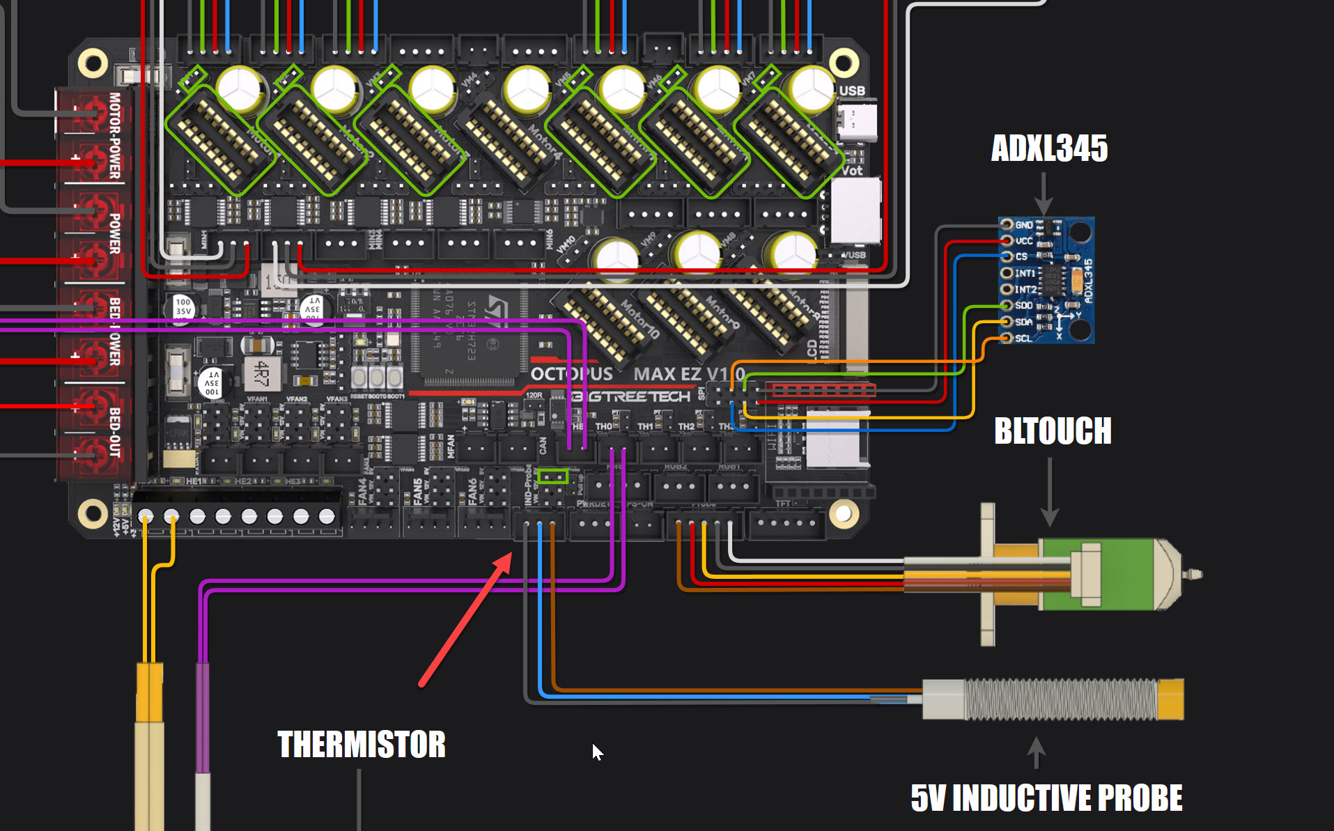 Octopus Max Ez SuperPinda Probe Always Triggered - Rat Rig Community ...