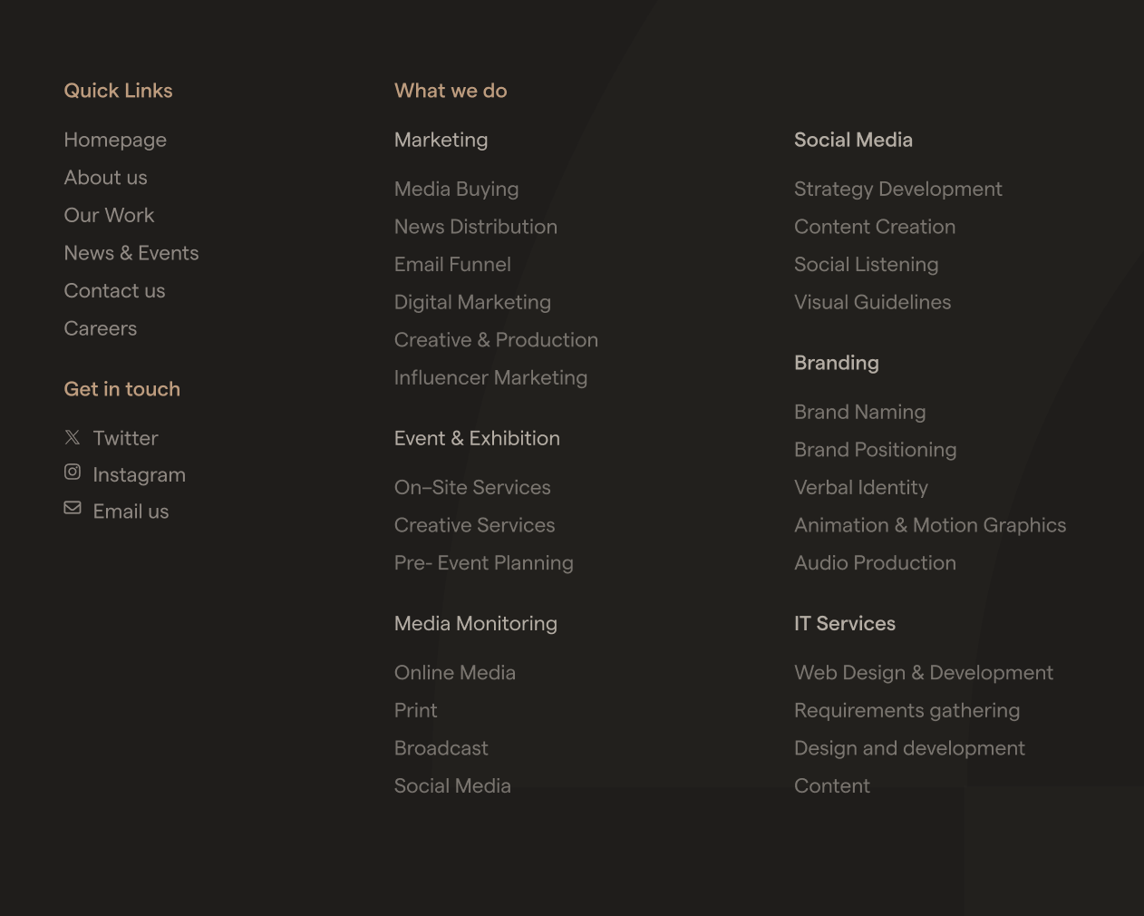 How should I create the layout in the image using grid - Kevin Powell ...