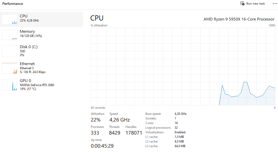 can anyone help my with the right cpu/gpu usage for valorant? - VALORANT