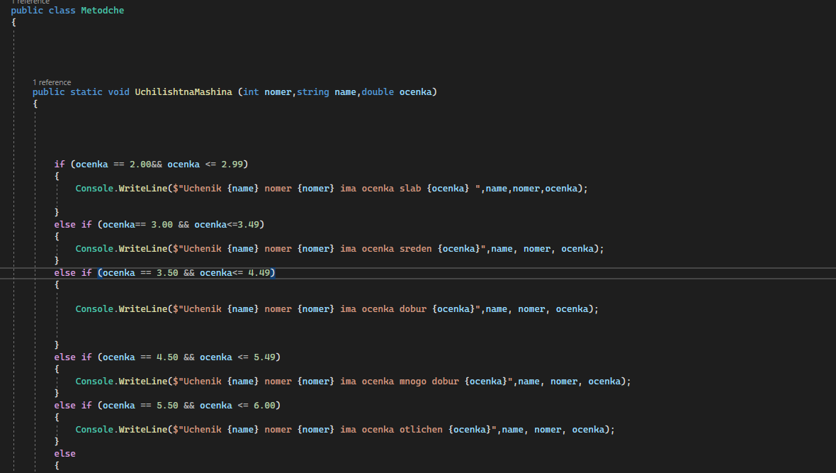 an issue with my method - C#
