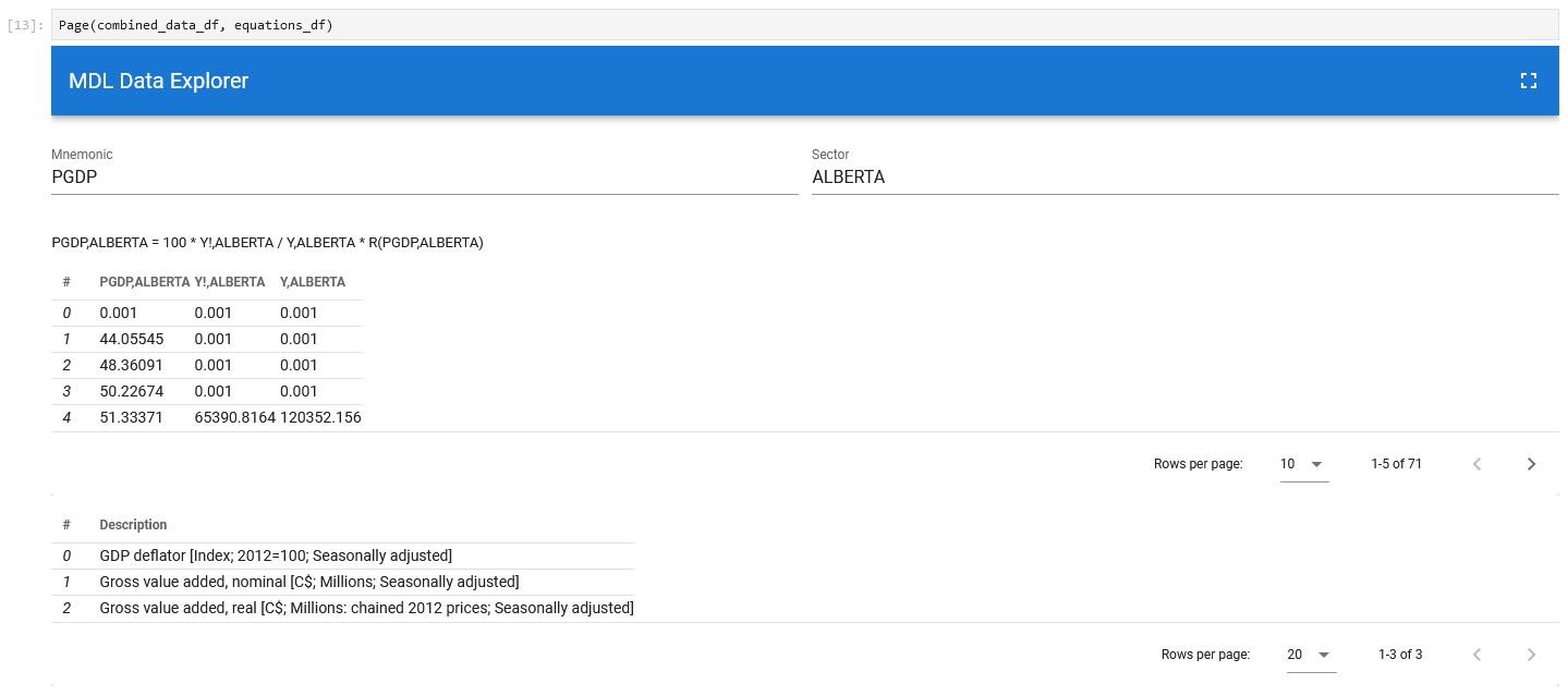 Unable To Trigger Re Render After Updating Reactive State Solara