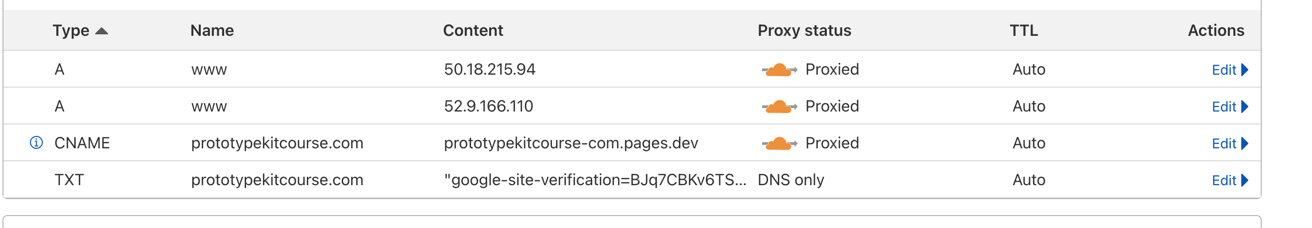 My Pages site is not working. Any ideas please? - Cloudflare Developers