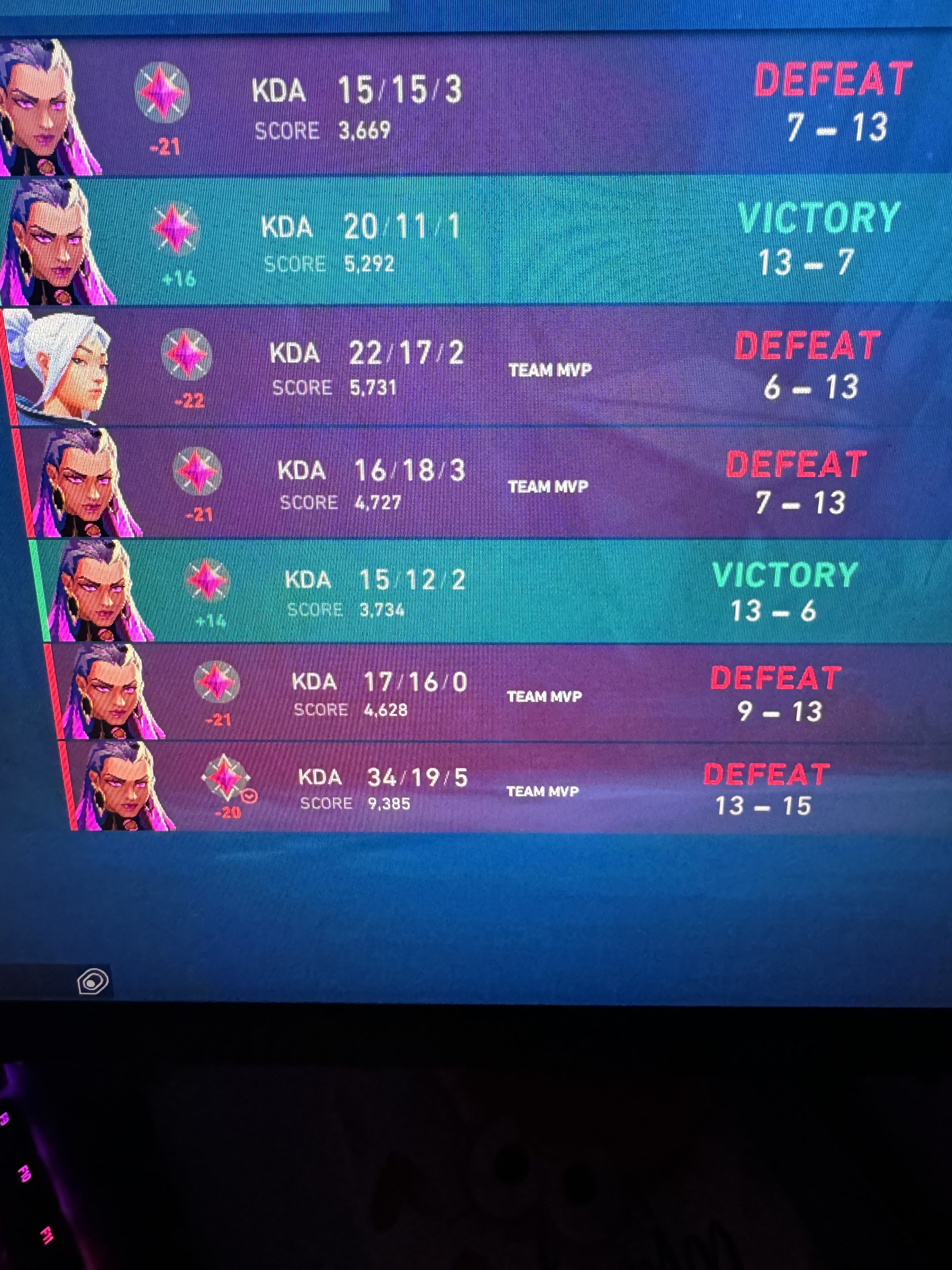 why do i lose so much rr? - VALORANT