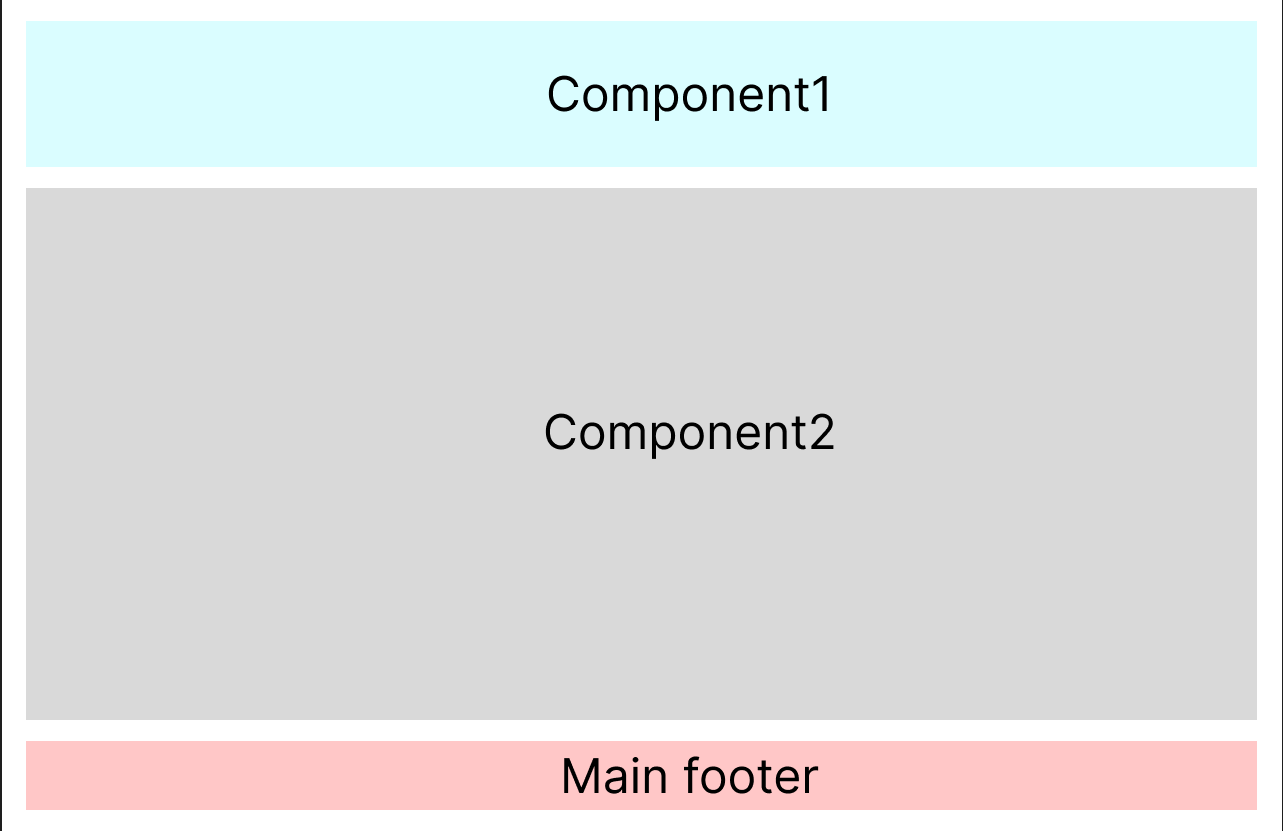 Vertical scrolling without using absolute height - Kevin Powell - Community