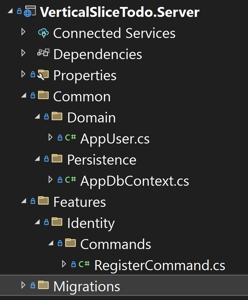 Vertical Slice Architecture And Adding Identitydbcontext C