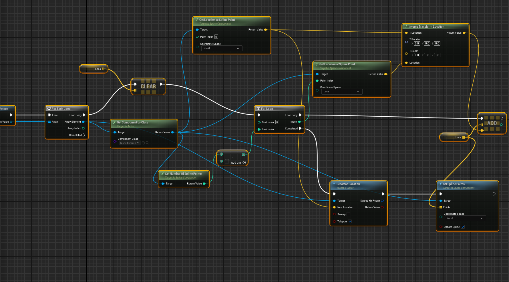 Dash Curve coordination space - Polygonflow Dash